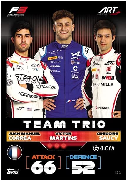 2022 Topps Formula 1 Turbo Attax Mega Tin - Future Legends Mega Tin