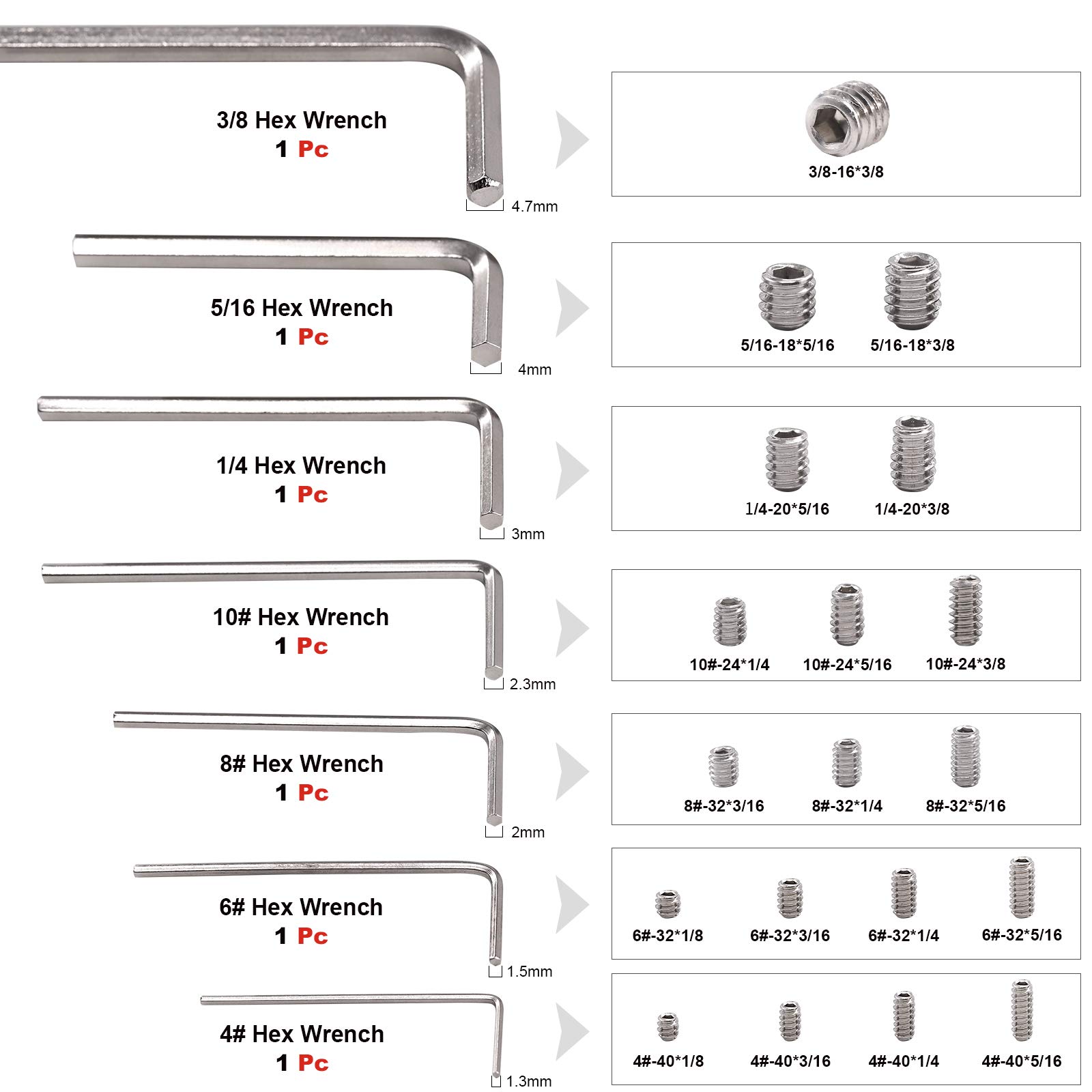 Hilitchi 240Pcs 19Sizes SAE Stainless Hex Allen Head Socket Set Screws Grub Screw Bolts Assortment Kit Internal Hex Drive Cup-Point Screws with 7 Hex Wrenches
