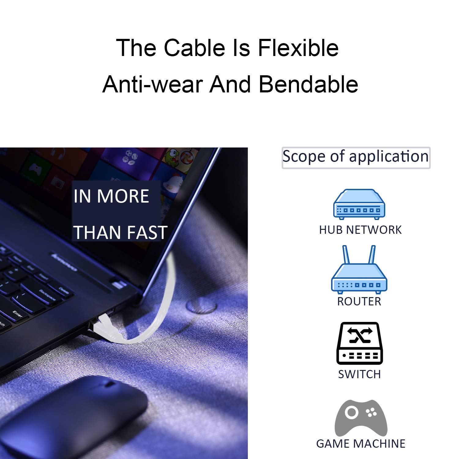 Cat6 Ethernet Patch Cable Short, Ancable 4-Pack 6 Inch Flat Ethernet Cable, Computer LAN Cable with Snagless RJ45 Connectors (White)