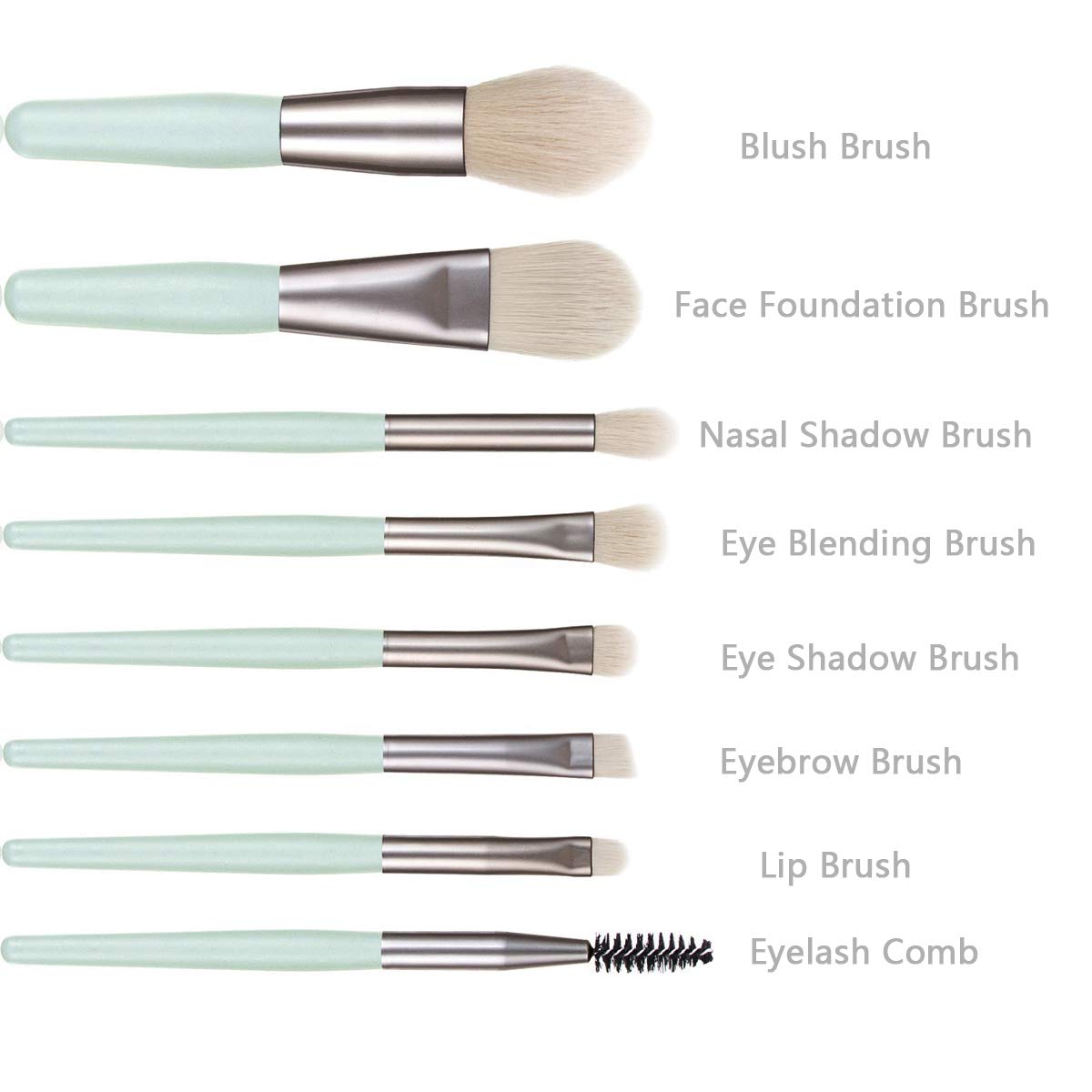 TOHERVIE Makeup Brushes Set with Bag, 8pcs Travel Makeup Brush Kit, Mini Cosmetic Brushes for Face Foundation Blush Eye Shadow, Wooden Handle Synthetic Bristle (Light Green)