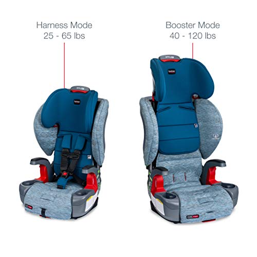 Britax Grow with You ClickTight Harness-2-Booster Car Seat, Seaglass , 26.5x17.75x25 Inch (Pack of 1)