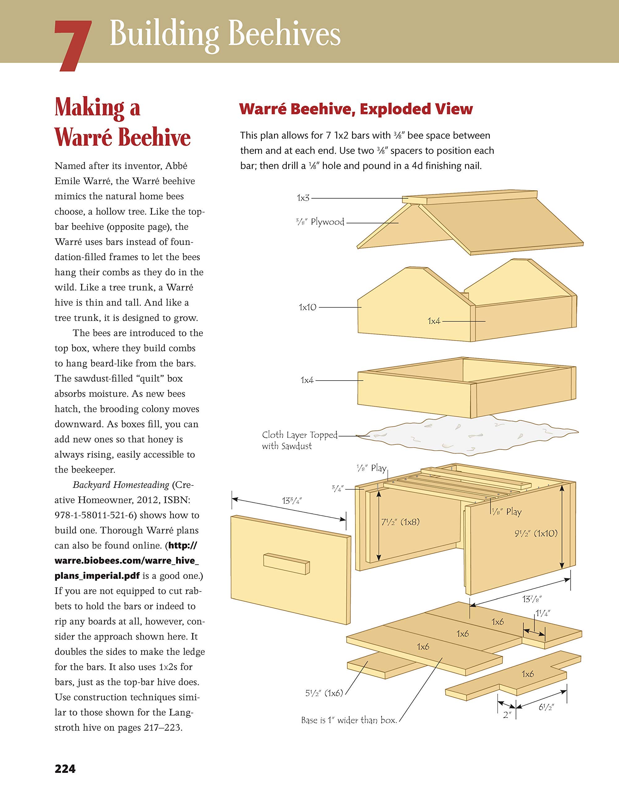 40 Projects for Building Your Backyard Homestead: A Hands-on, Step-by-Step Sustainable-Living Guide (Creative Homeowner) Includes Fences, Coops, Sheds, Wind & Solar Power, Rooftop & Vertical Gardening