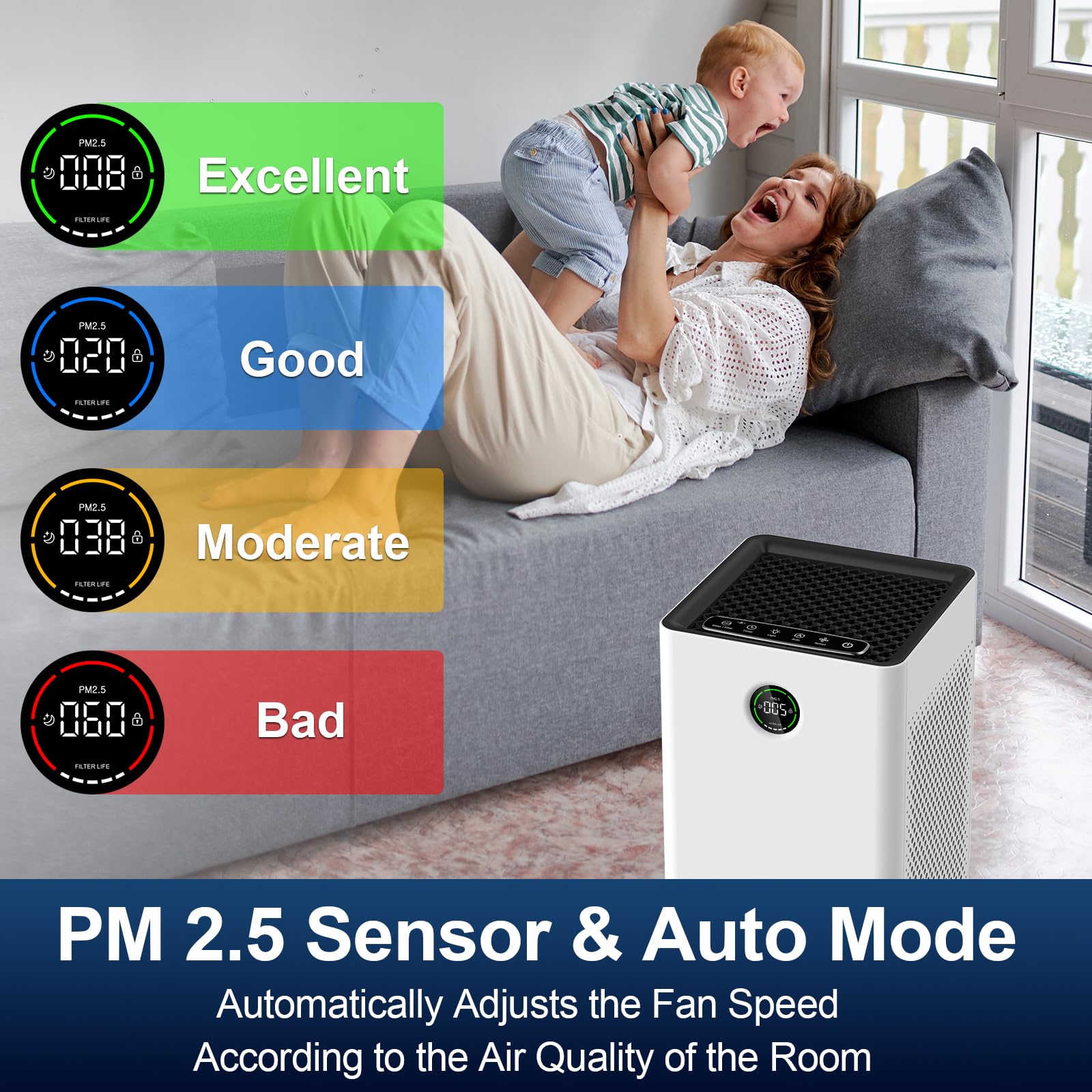 2PCS Jafända Air Purifiers for Home Large Room Hepa Filter Up To 1190ft², One Air Purifiers includes Smart Wifi and Alexa Control