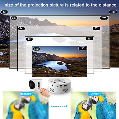 2023 Upgraded Version HD Movie Projector with WiFi & Bluetooth, 5G 9500 Lumens Multimedia Home Video Projector, Compatible with Phone/TV Stick/USB Full Wired Same Screen Phone