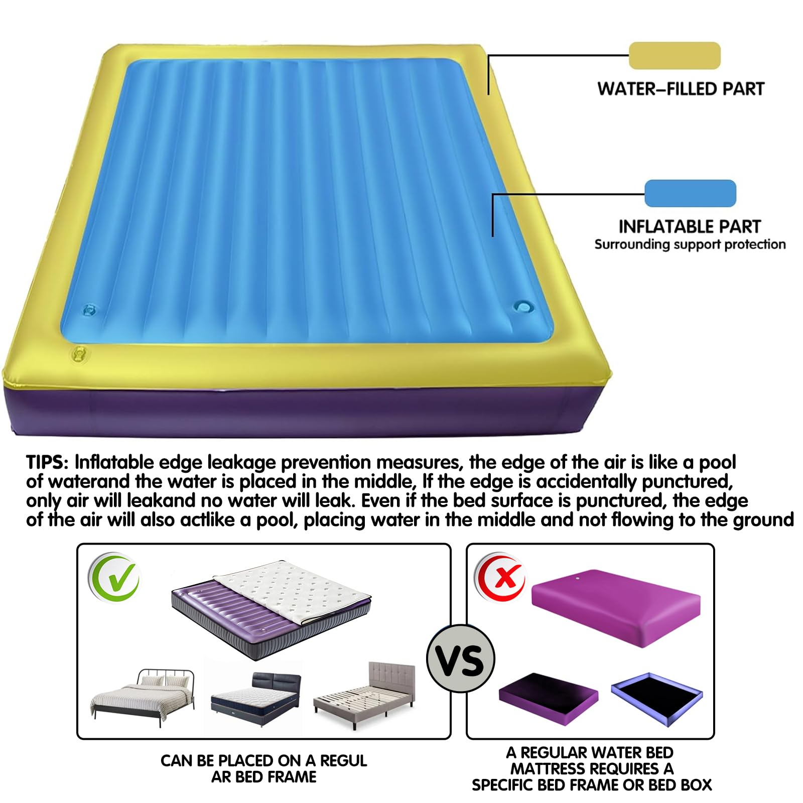 95% Small Wave Waterbed Mattresses-Intelligent Constant Temperature Full Size Water Bed, No Frame Needed Square Waterbed Mattress, Water and Air Dual Purpose Waterbed (Queen-60x80)