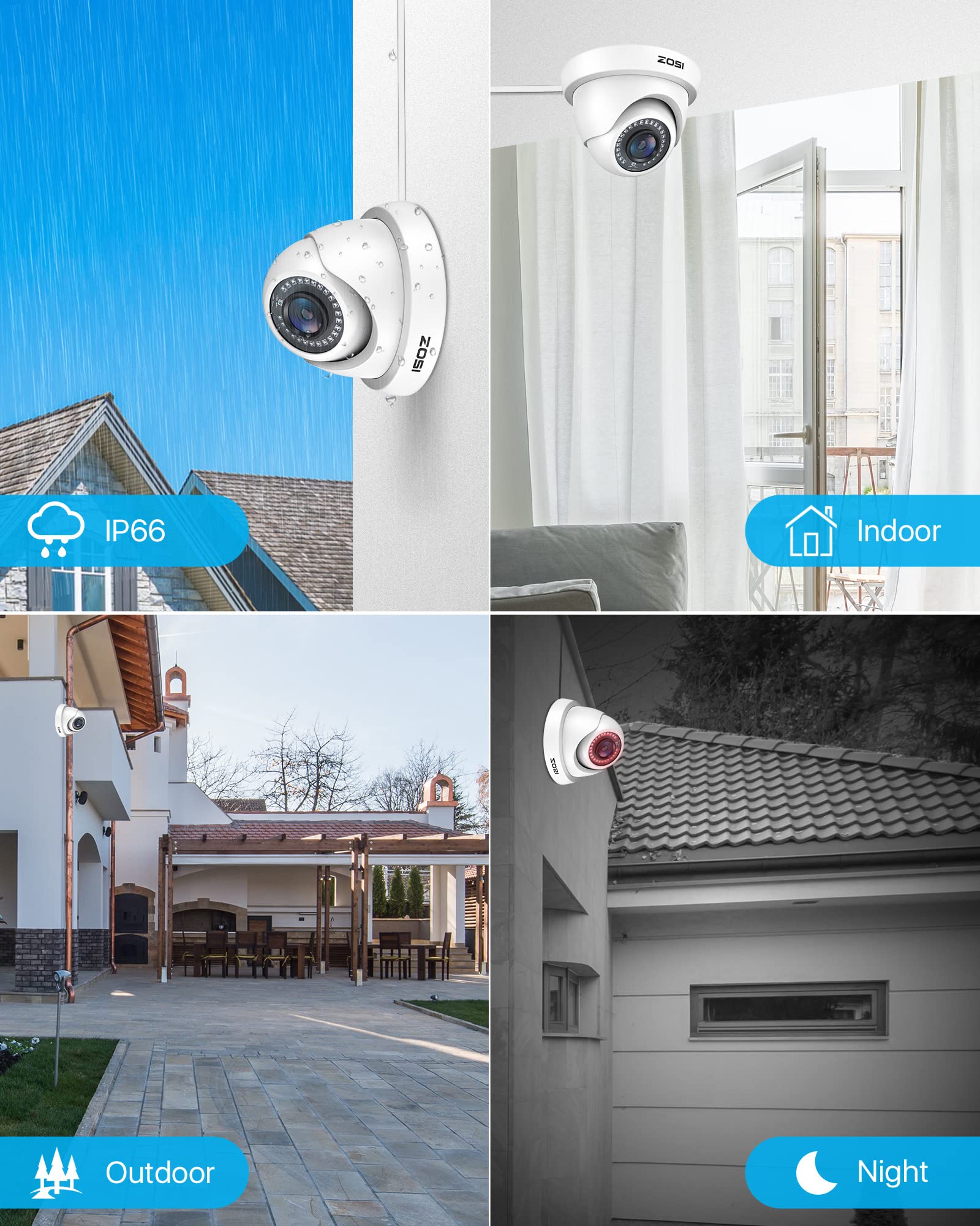 ZOSI 2Pack 2.0MP HD 1080P Security Cameras Kit, 80ft Night Vision, Indoor Outdoor Home CCTV Dome Cameras for 1080P/5MP/4K HD-TVI Analog DVR System