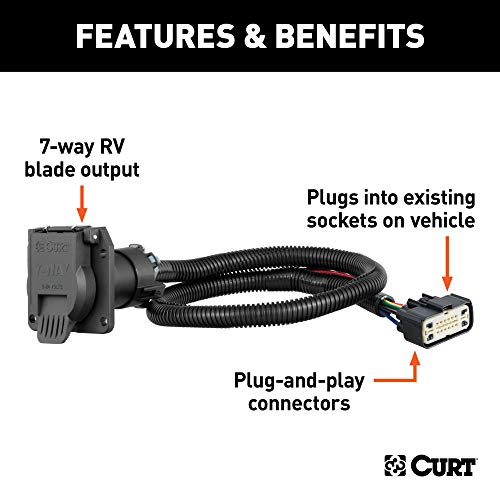 CURT 56393 Vehicle-Side Custom RV Blade 7-Pin Trailer Wiring Harness, Fits Select Chevrolet Traverse, Buick Enclave , Black