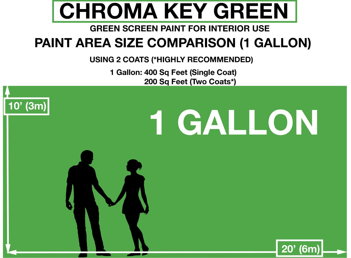 ChromaKey Green Paint 1 Gallon Green Screen Equivalent