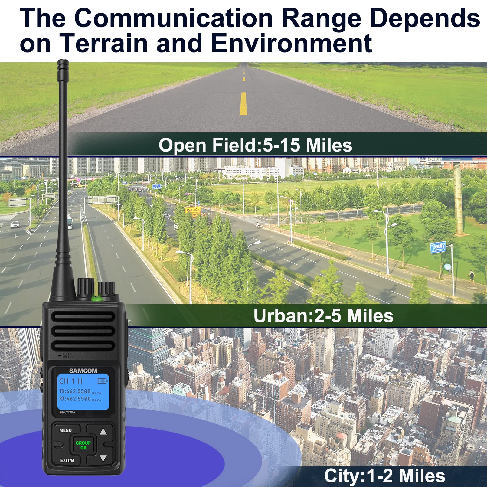 SAMCOM Walkie Talkies Rechargeable Long Range Two-Way Radios with Earpieces,SAMCOM 2-Way Radios UHF Handheld Transceiver Walky Talky with 1500 Li-ion Battery and Charger（1 Pack）
