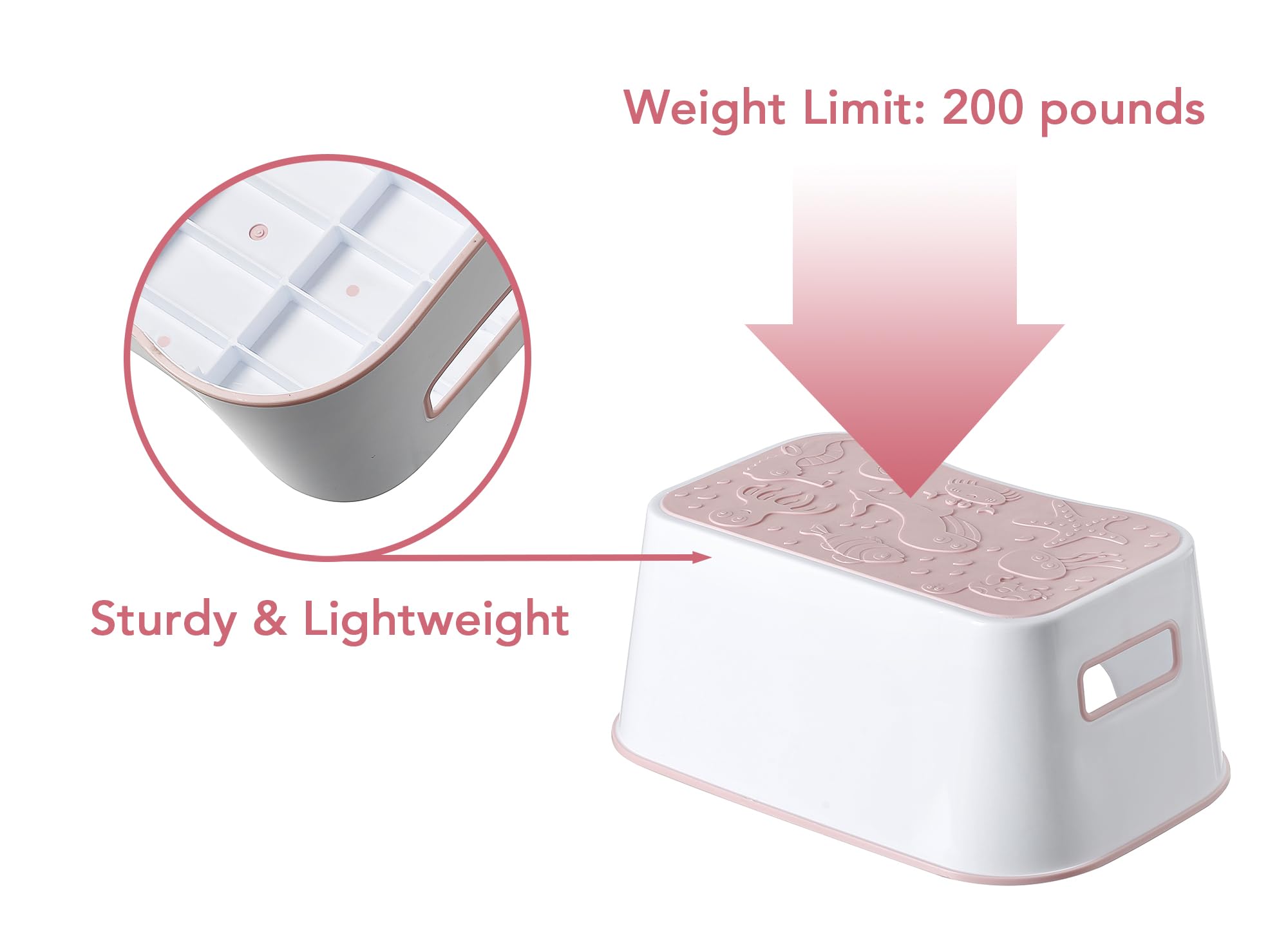 A+KCEYON Step Stool for Kids, Cute Design Child Toddler Step Stool for Potty Training, Bathroom Sink, Kitchen Counter, Non-Skid, Sturdy and Lightweight (Pink-Ocean Motif)