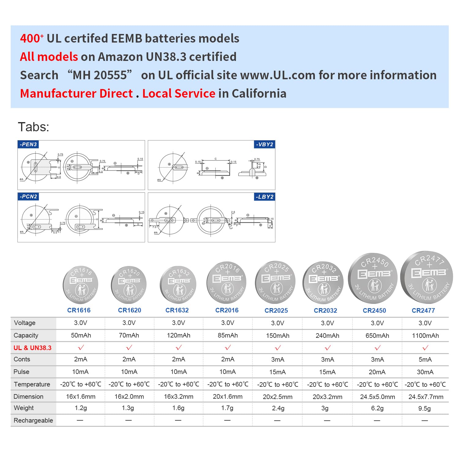 EEMB 20 Pack CR1616 Battery 3V Lithium Battery Button Coin Cell Batteries 1616 Battery DL1616 ECR1616 for Remote Control, Watch, Calculator, Electronic Note-Book, Thermometer, Mobile Game