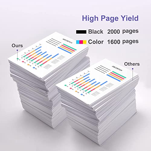 952XL Ink Cartridges Remanufactured Replacement for HP 952XL use with OfficeJet 8702 7720 8710 8720 8210