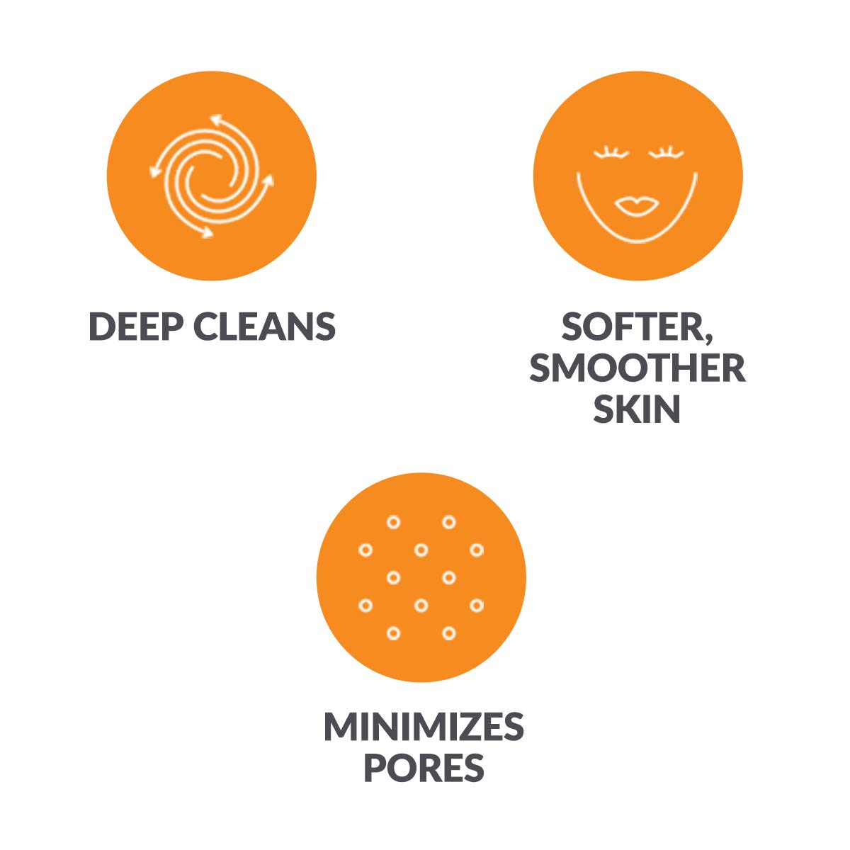 Clarisonic Deep Pore Refining Facial Cleansing Brush Head Replacement | For Blackheads and Clogged Pores | Suitable for Sensitive, Oily Skin