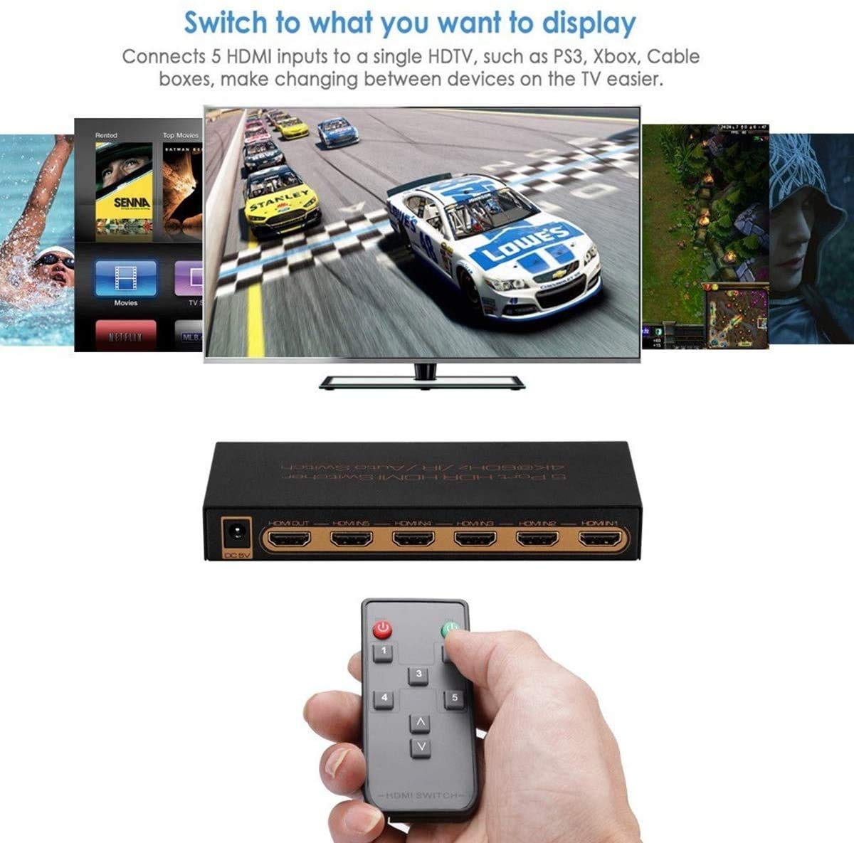 4K@60Hz HDMI Switch 5 Port Awakelion Premium 5 in 1 Out 4K HDMI Switcher with IR Remote Support Auto-Switch, HDMI 2.0,HDCP 2.2,UHD,HDR,Full HD,3D,1080P(Upgraded Version)…