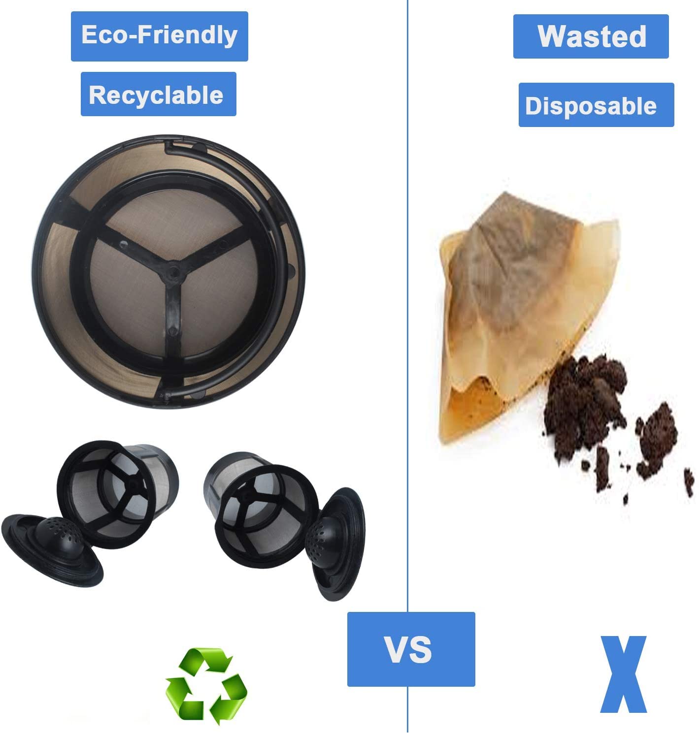 ๐ฎ๐ฌ๐ฎ๐ฏ ๐๐ฅ๐๐ง๐๐๐๐ ๐๐๐ช๐จ๐๐๐ก๐ Mesh Ground Coffee Filter Basket Compatible with K-Duo Essentials and for K-Duo Brewers Machine, Coffee Cup Pod for K Cup and Cleaning Brush