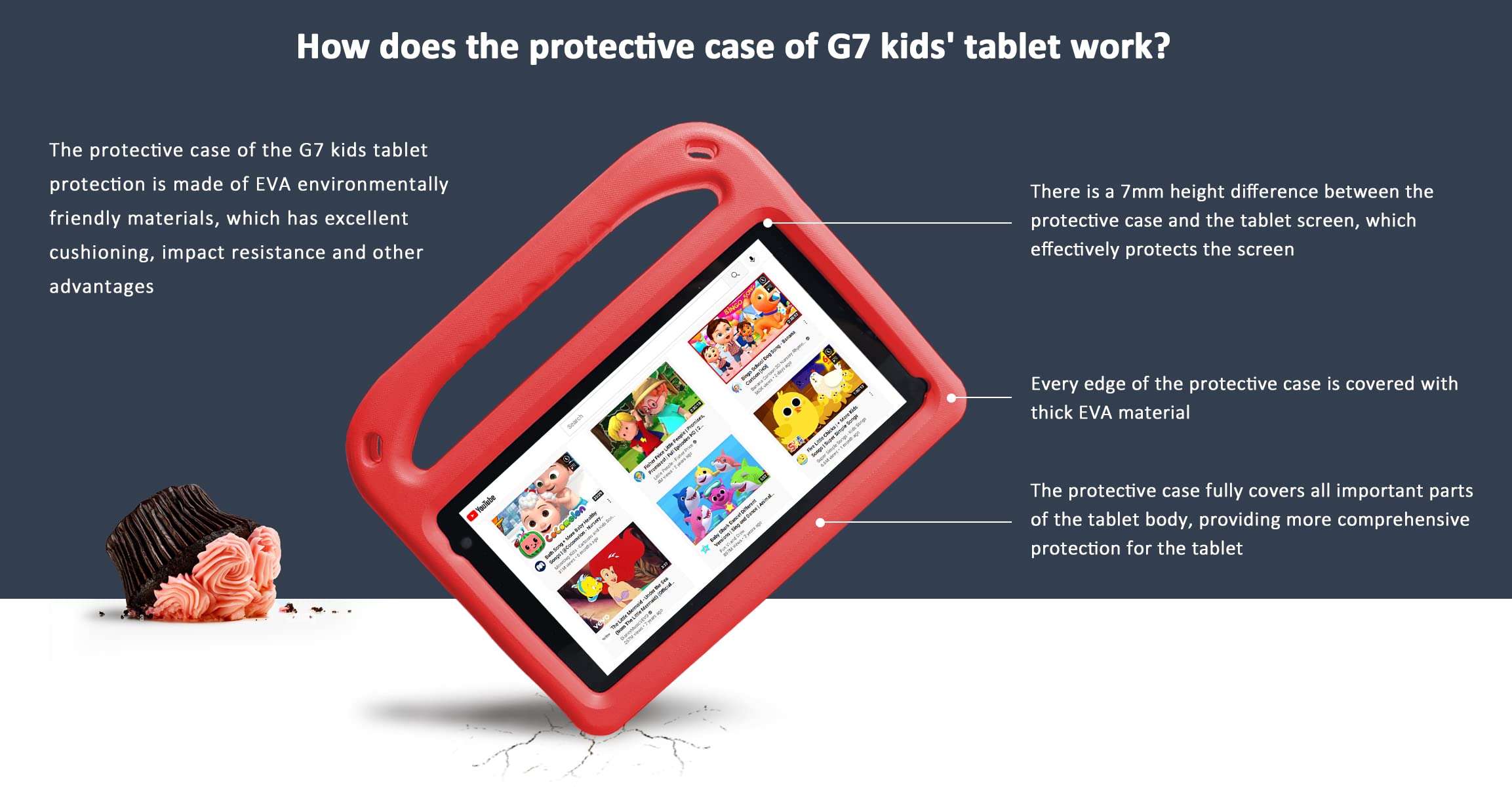 2024 Kids Tablet for Kids Android Tablet 7 inch 128GB Extended Memory, Google Play Installed Parental Control Mode Puzzle Game IPS HD Display, Toddler Tablet with Shock-Proof Case, Red