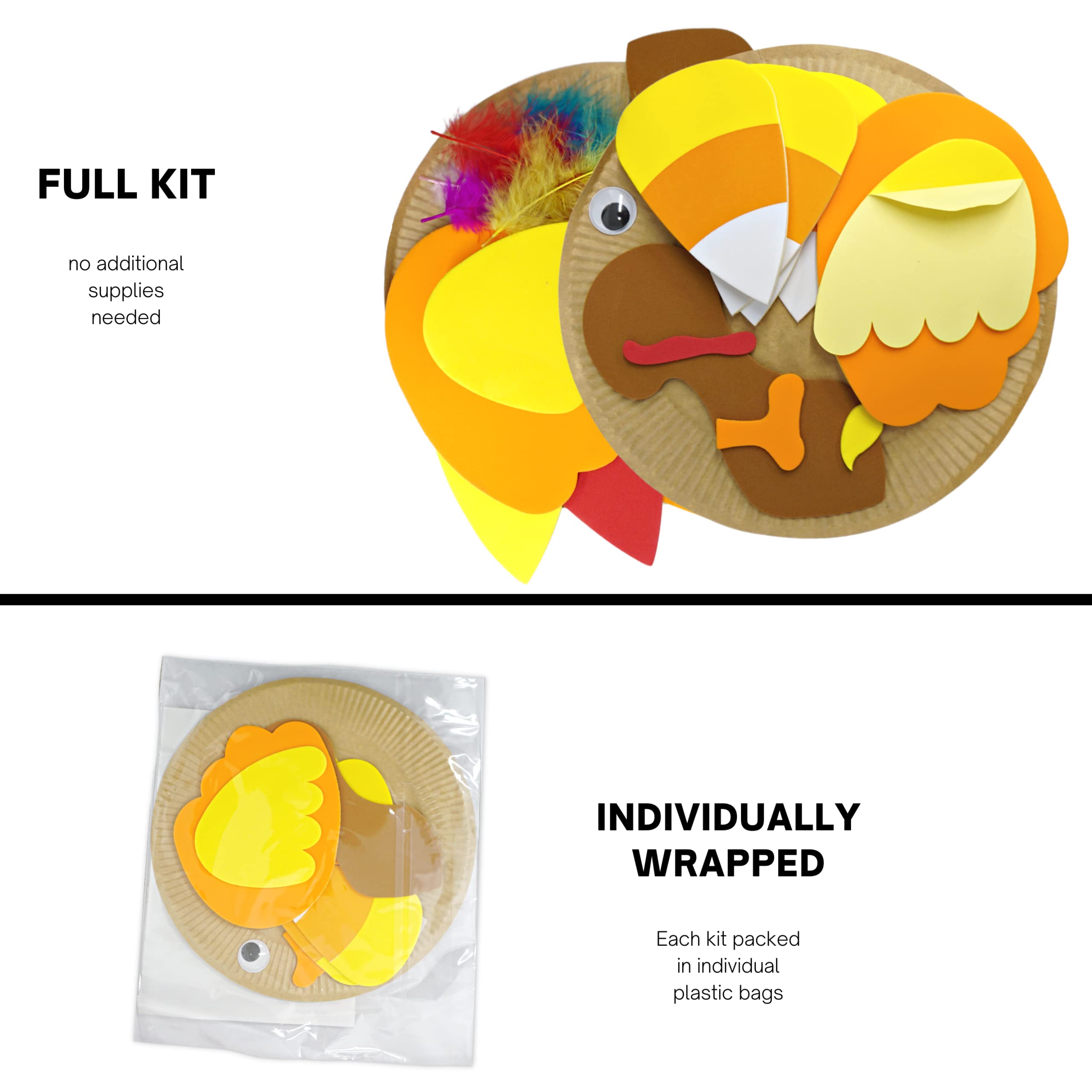 4E's Novelty Turkey Plate Craft for Kids (12 Pack) 2 Styles, Self Adhesive, Fall Thanksgiving Crafts for Kids & Toddlers Ages 4-8, 3-12 Fun Thanksgiving Activity & Dinner Game