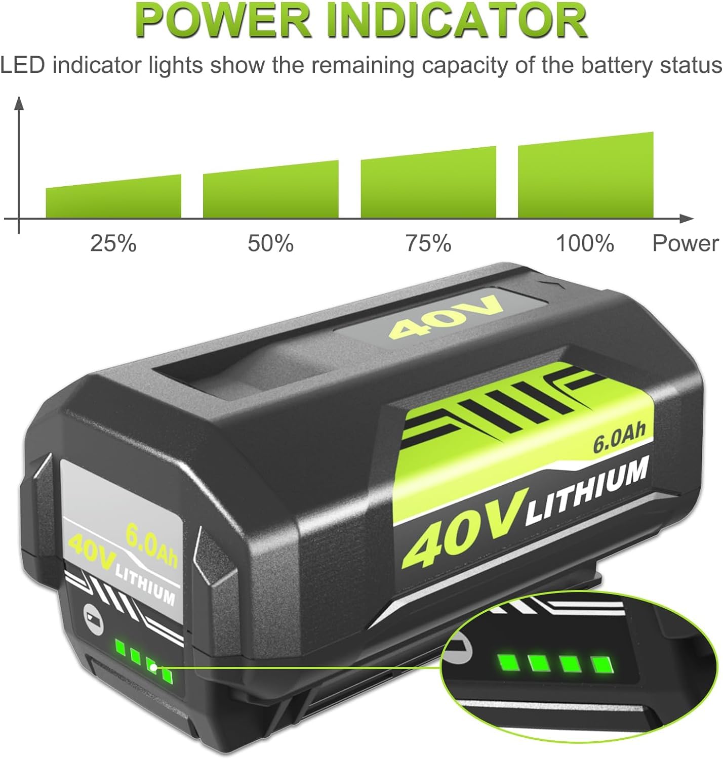 6.0Ah Replacement for Ryobi 40V Battery Lithium Ion Compatible with Ryobi 40 Volt Battery Lithium OP4026A OP4015 OP4040 OP40201 OP4050A OP4015 OP40261 OP4030 OP40401 OP4060 Cordless Power Tools