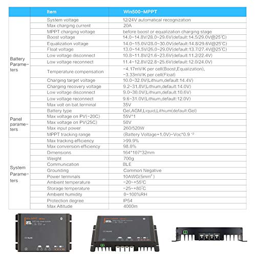 20A mppt Charge Controller, 12V/24V Negative Ground Solar Charge Controller Regulator, Compatible with Bluetooth, Lead-Acid Lithium, RV Boat Truck House System