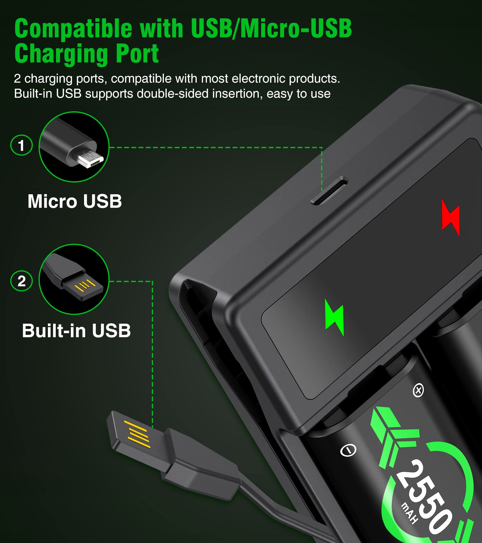 2x2550mAh Rechargeable Battery for Xbox One/Xbox Series X|S, Xbox Rechargeable battery pack for Xbox One/ Xbox S/ Xbox X/ Xbox Elite Controller, Xbox Controller Battery Pack with Charging Station