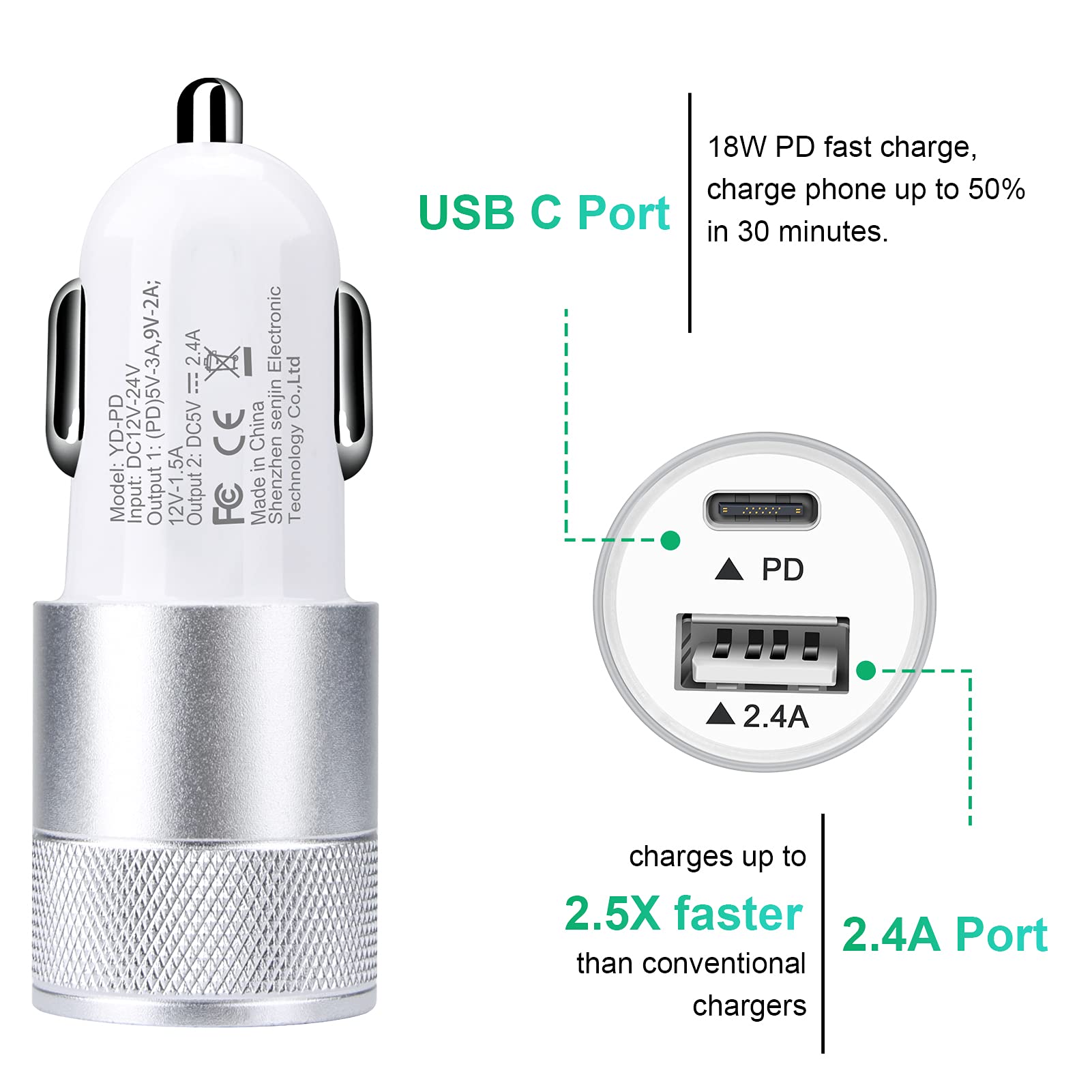 20W PD USB C Fast Charger Compatible Google Pixel 8 7 Pro 6 Pro 6a 5 5a 5G 4 XL 4a 3 XL 3a 2 XL Pixel Phone, Samsung Galaxy S24 Ultra Plus S23 S22 S21 FE S20 S10 S10E Note 20 10