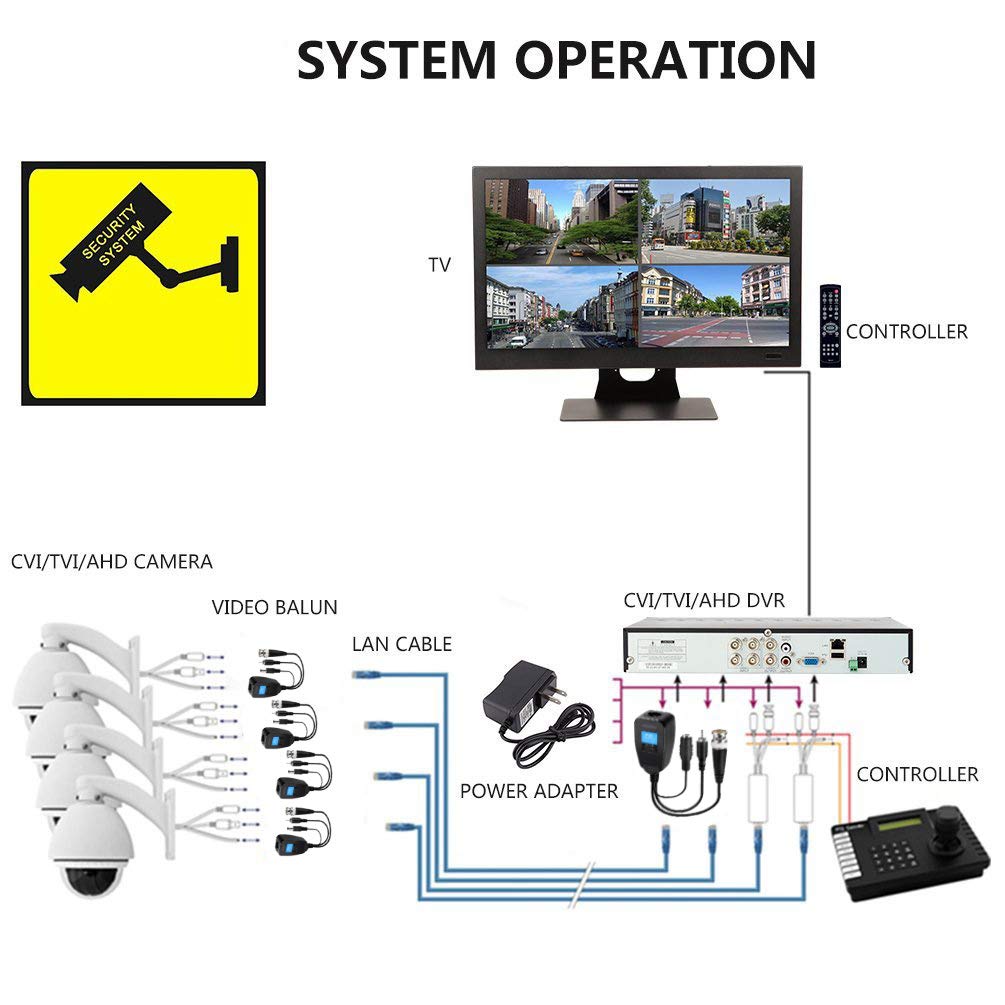 Passive Video Balun Connector 8 Pairs Passive Video Power Balun Audio 960P/1080P/2MP BNC to RJ45 Network Transceiver Cat5e/Cat6 Adapter AHD/TVI/CVI/CVBS for Full HD Surveillance Camera System Balun83