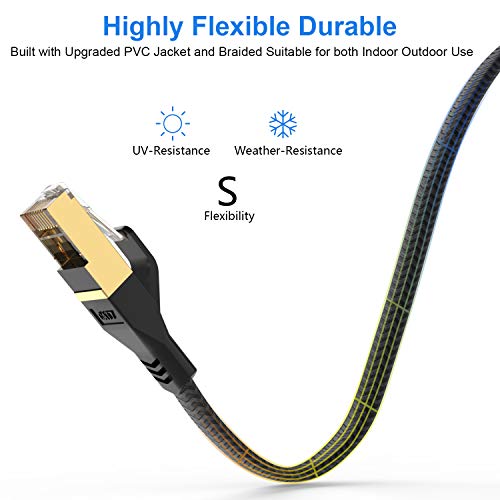 Mukodi Ethernet Cable 15 ft Flat Cat 7 Ethernet Cable Shielded Cat7 LAN Network Cable High Speed Gigabit Patch Cords with RJ45 Connector for Gaming PS4, Xbox,Router, Computer