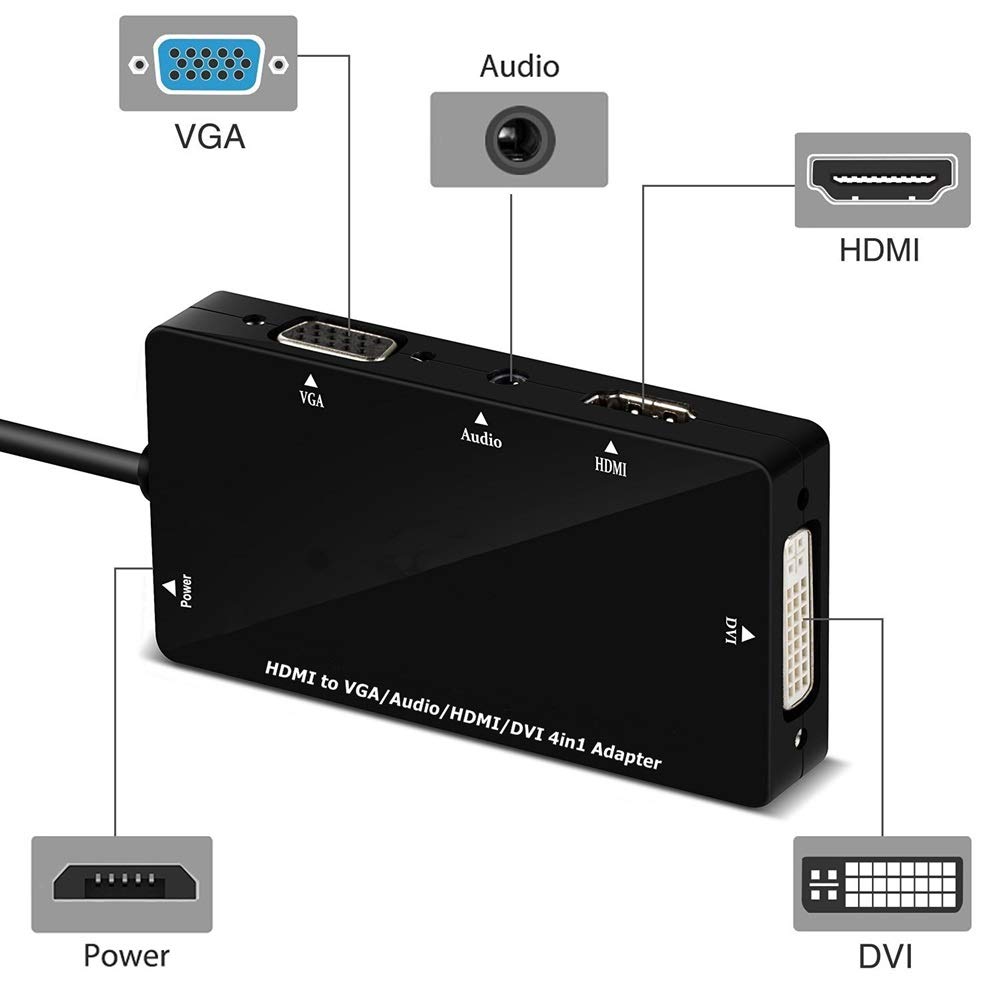 ConnBull 4-in-1 HDMI Adapter, Synchronous HDMI to VGA DVI HDMI Display Converter with Audio, 1080p Video for Laptop, Monitor, Projector (Black)