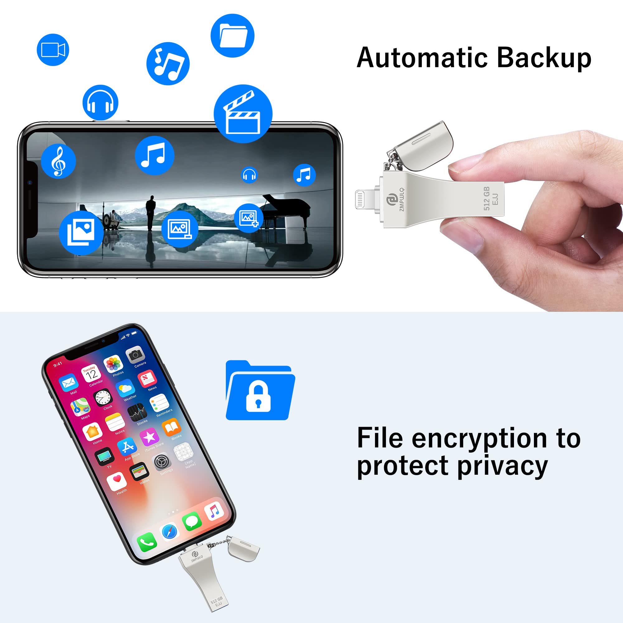 PL ZMPWLQ Photo-Stick for iPhone/iPad 512GB with Apple MFi Certified External Storage Thumb-Drive for Backup-Flash-Drive, USB Memory Stick for Laptop/PC 1PC