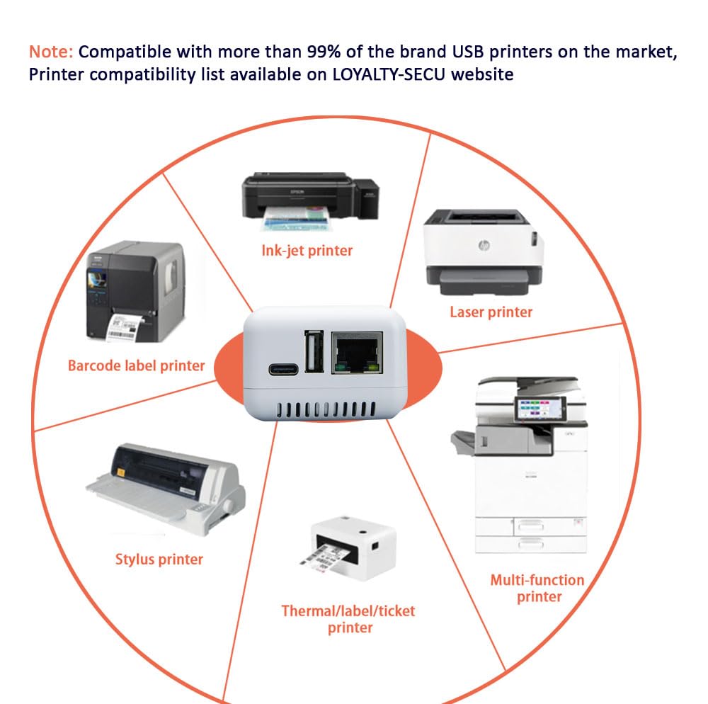 LOYALTY-SECU Blue~Tooth USB Print Server - Wireless Printer Sharing for Windows & Android - Supports LAN and Blue~Tooth Printing,Turns Old USB Printer into Blue~Tooth Printer.