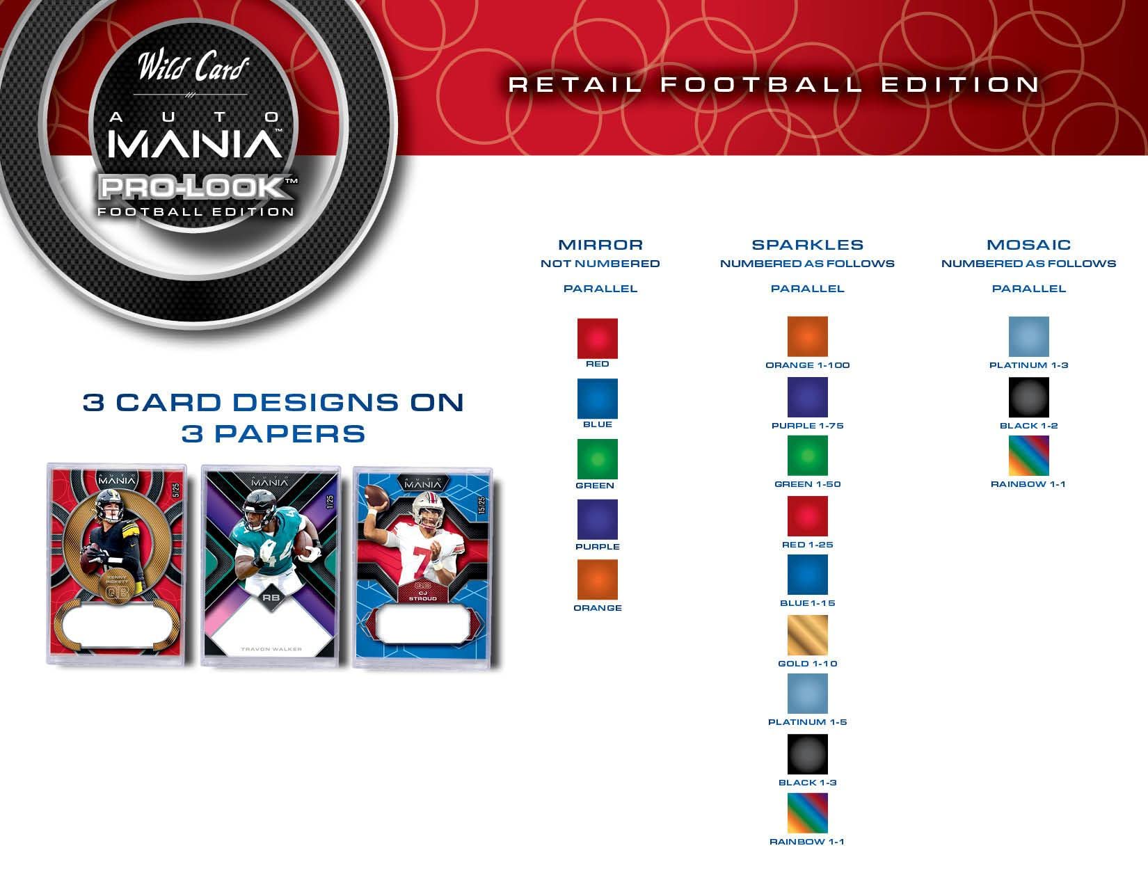 2022 Wild Card Auto Mania Pro Look Football Retail Edition Box Brock Purdy RC 4 Autographs Per Box