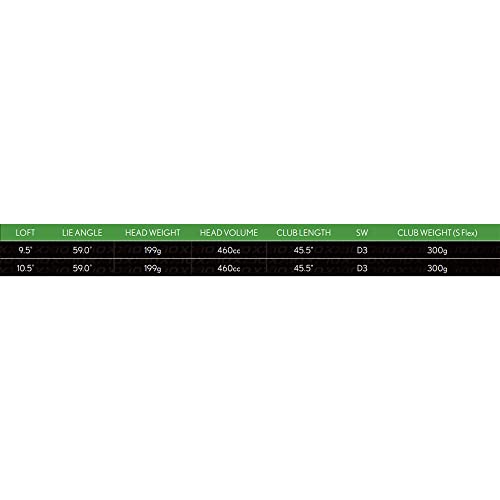2022 XXIO X Driver 460cc RH 9.5 Graph Stiff
