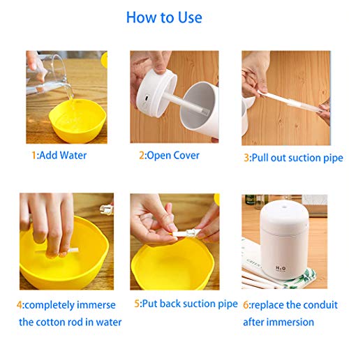 20 Pieces Humidifier Cotton Sticks Filter Sticks Refill Sticks Filter Replacement Wicks for Humidifier Supplies, 7x135mm