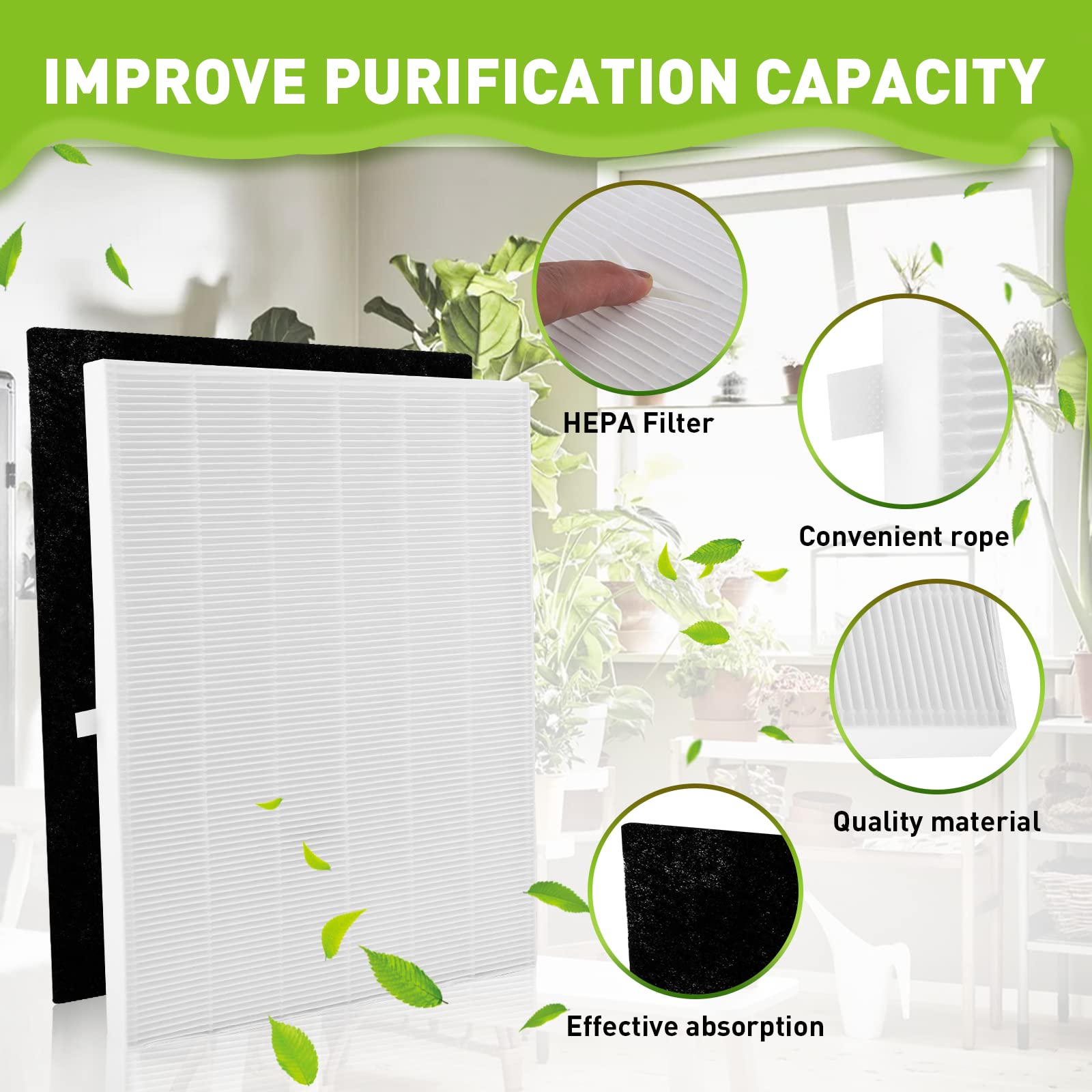 21 HEPA Replacement Filter with 3 Extra Carbon Filters for Winix C535, Winix PlasmaWave 5300, 6300, 5300-2, 6300-2, P300 Plasma wave Air Purifier, 3 HEPA Filter and 3 Carbon Filter