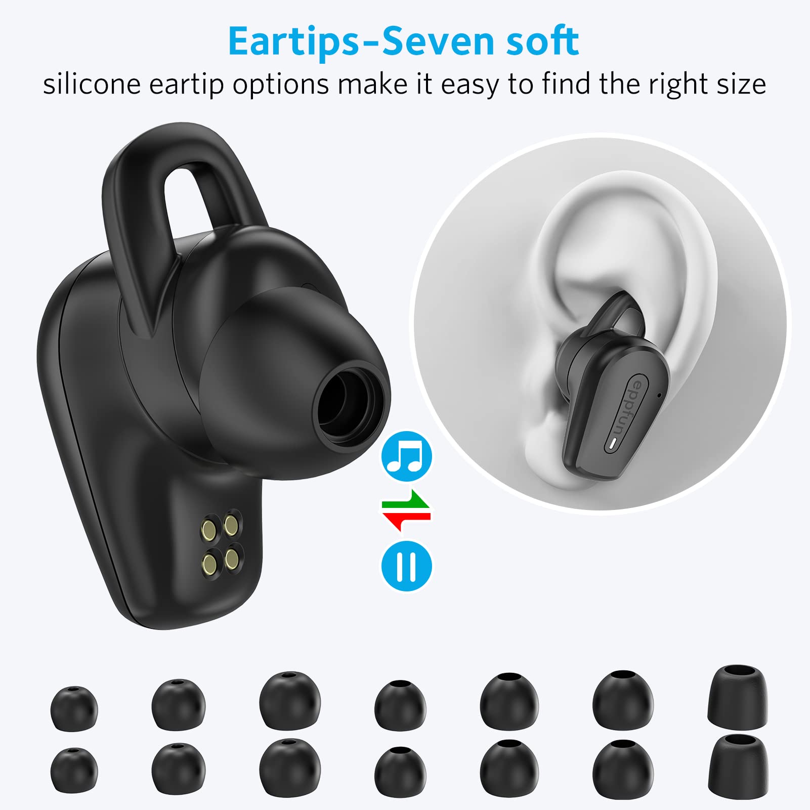 eppla CuteMeet 600 Hybrid Active Noise Cancelling Wireless Bluetooth 5.2 in-Ear Earbuds, 6-Mic Headset AptX-Adaptive Earphones
