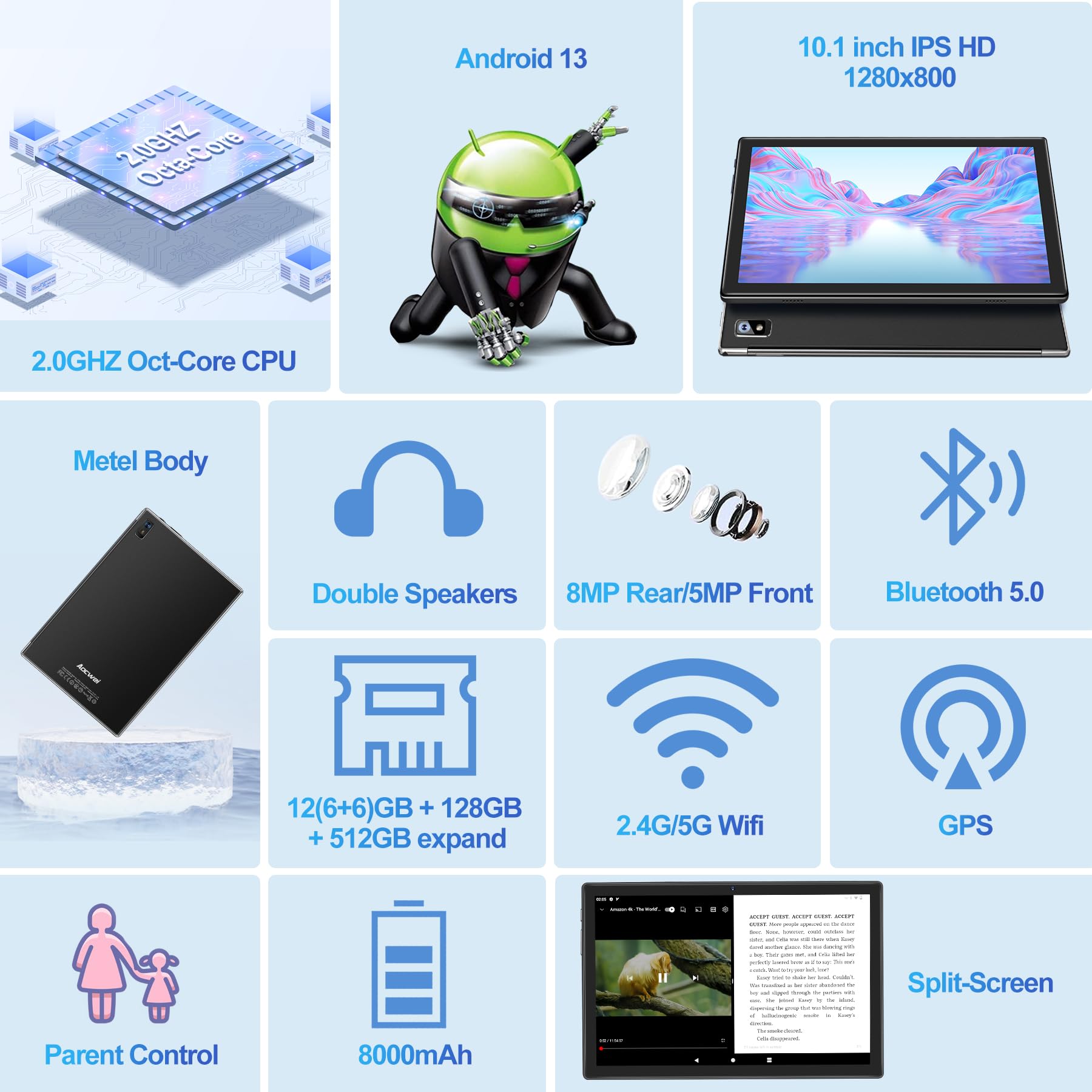 2024 Newest 10 Inch Tablet Android 13 Tablets with Keyboard, 12GB RAM 128GB ROM 512GB Expand, Octa-Core, 5G/2.4G WiFi, HD IPS Display, 8000mAh Tablet PC with Case Mouse GPS Split Screen Support-Black