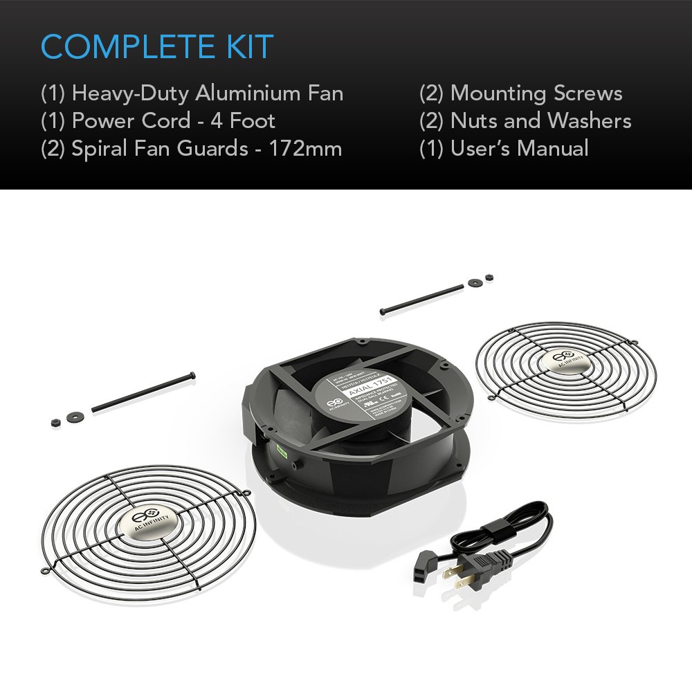 AC Infinity AXIAL 1751, Muffin Fan, 120V AC 172mm x 150mm x 51mm High Speed, UL-Certified for DIY Cooling Ventilation Exhaust Projects