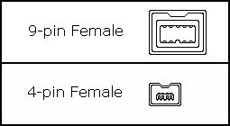 Bizlander Firewire High Speed Premium DV to Firewire Cable 800 1394B 800-400 IEEE 9 Pin Male to 4 Pin Male Cable 6FT for Mac Pro, MacBook Pro, Mac Mini, iMac PC,Digital Cameras, SLR