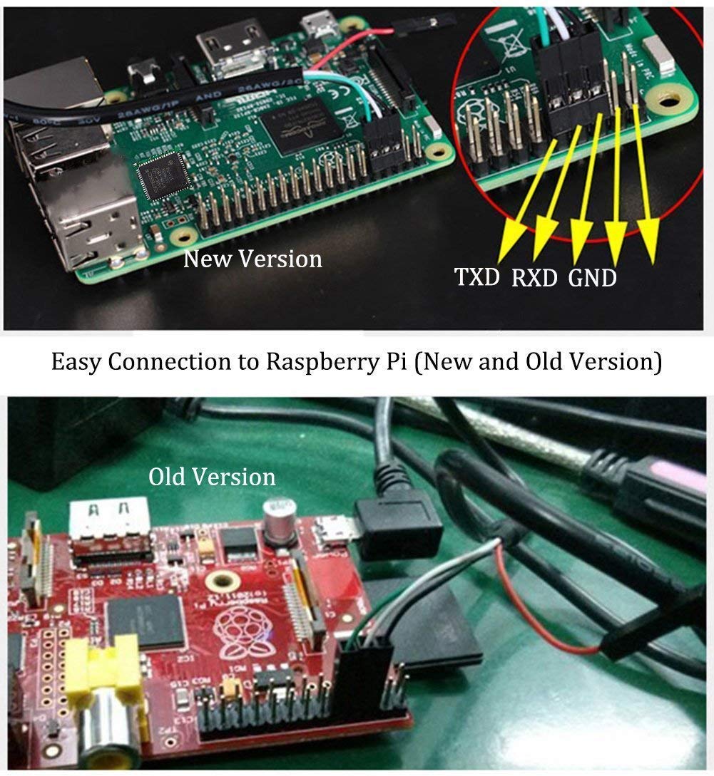 EVISWIY PL2303TA USB to TTL Serial Cable Debug Console Cable for Raspberry Pi 3 Pack