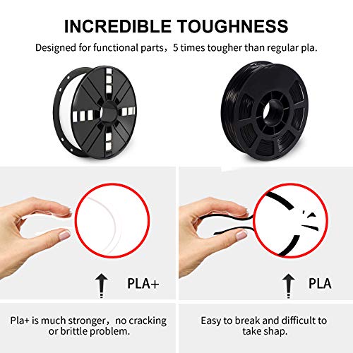 NOVAMAKER PLA Plus (PLA+) Filament 1.75mm with 20g Cleaning Filament, White PLA Pro 3D Printer Filament Toughness Enhanced, Premium PLA 1kg Spool(2.2lbs), Dimensional Accuracy +/- 0.03mm