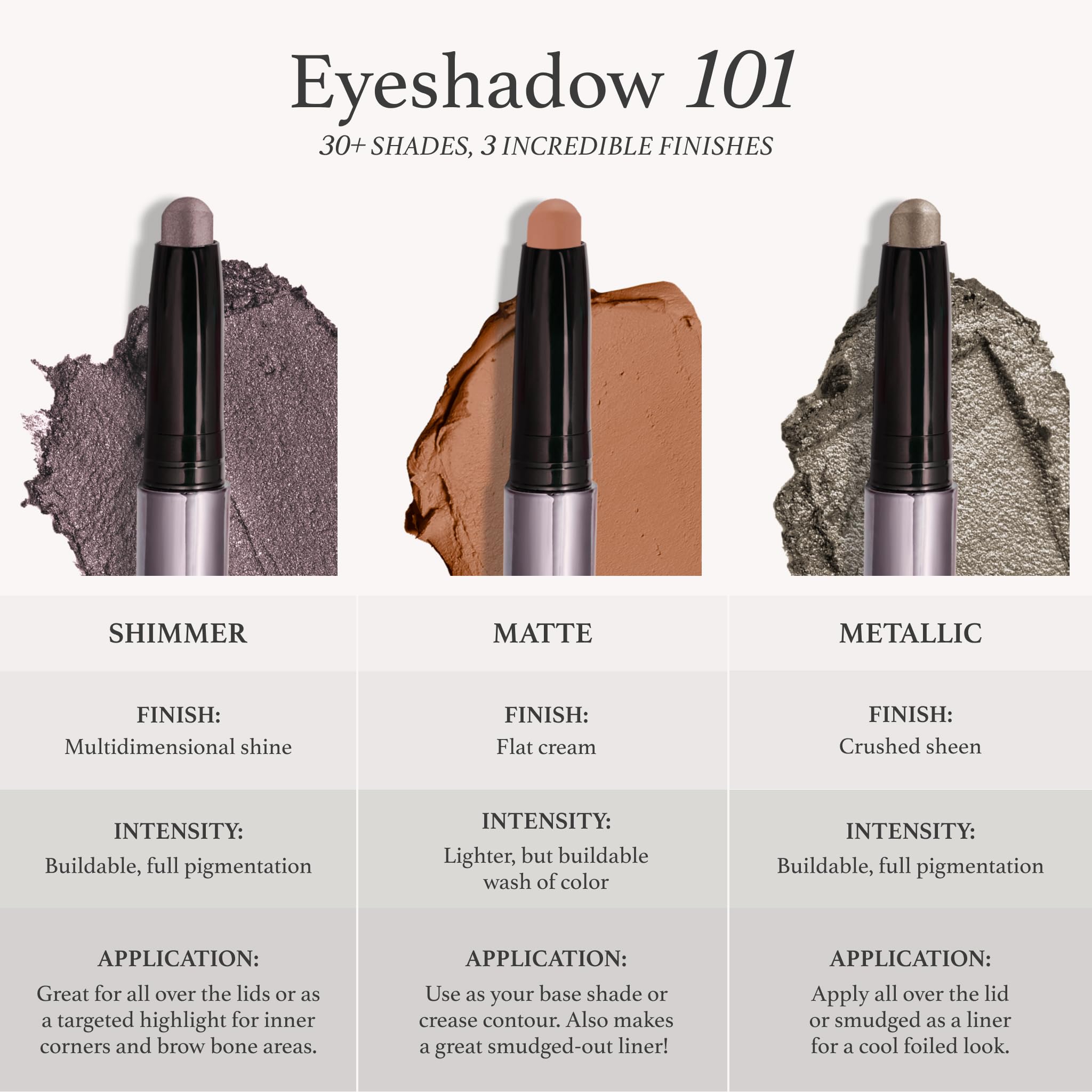 Julep Eyeshadow 101 Crème to Powder Waterproof Eyeshadow Stick, Clove Shimmer