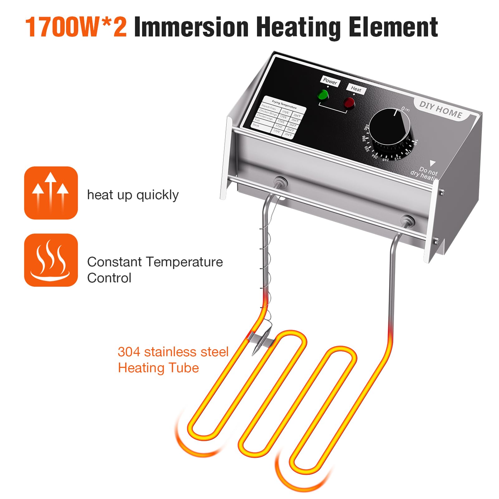 20.7Qt Deep Fryer, 3400W Electric Countertop Deep Fryer with 2 x 6.35 QT Removable Basket Commercial Deep Fryers Frying Machine w/Temperature Control