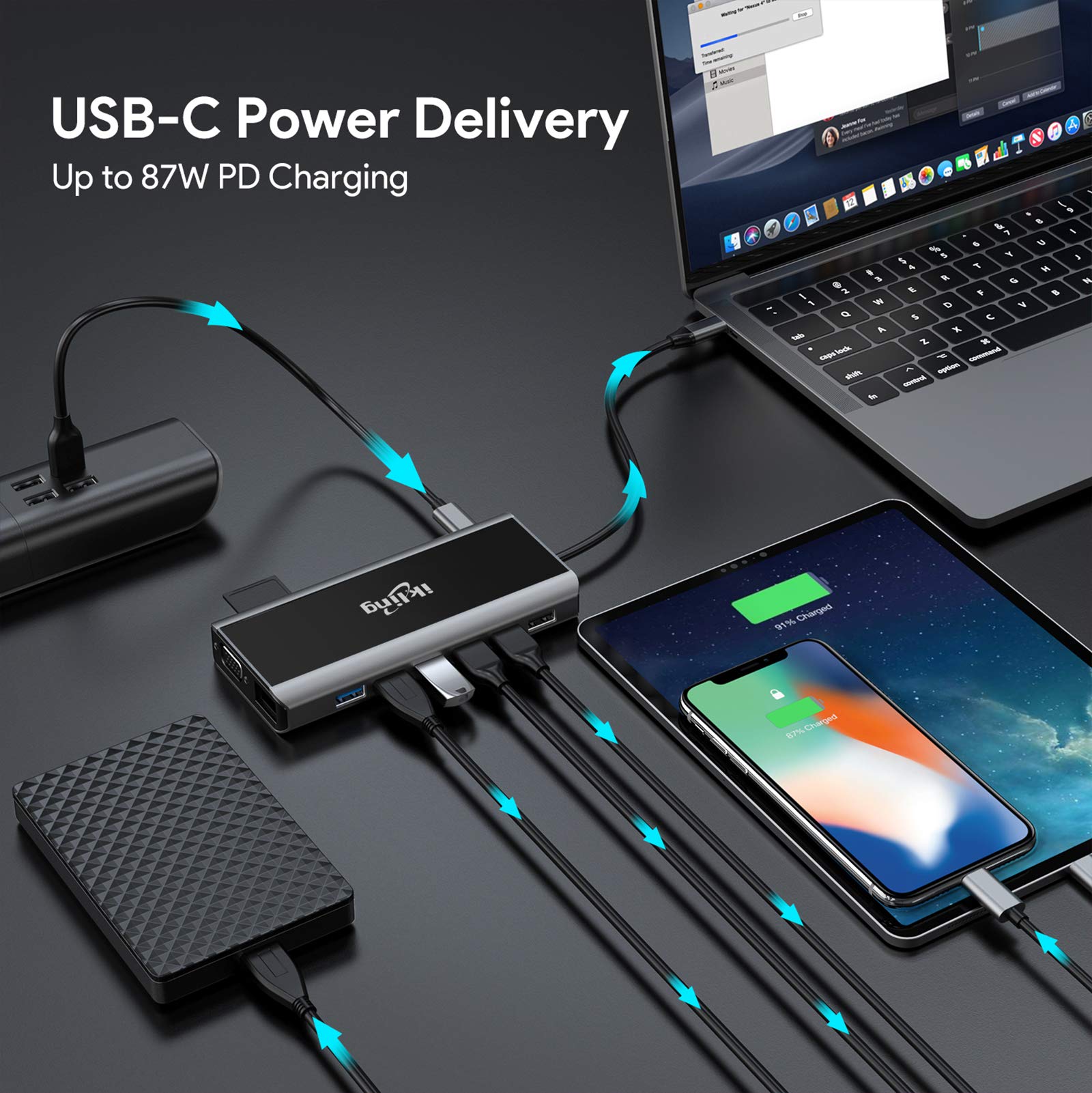 ikling USB C Hub, 15-in-1 USB C Docking Station to HDMI, VGA, Wireless Charger, Gigabit Ethernet, 3 USB 3.0, SD/TF Card Reader, USB C to 3.5mm