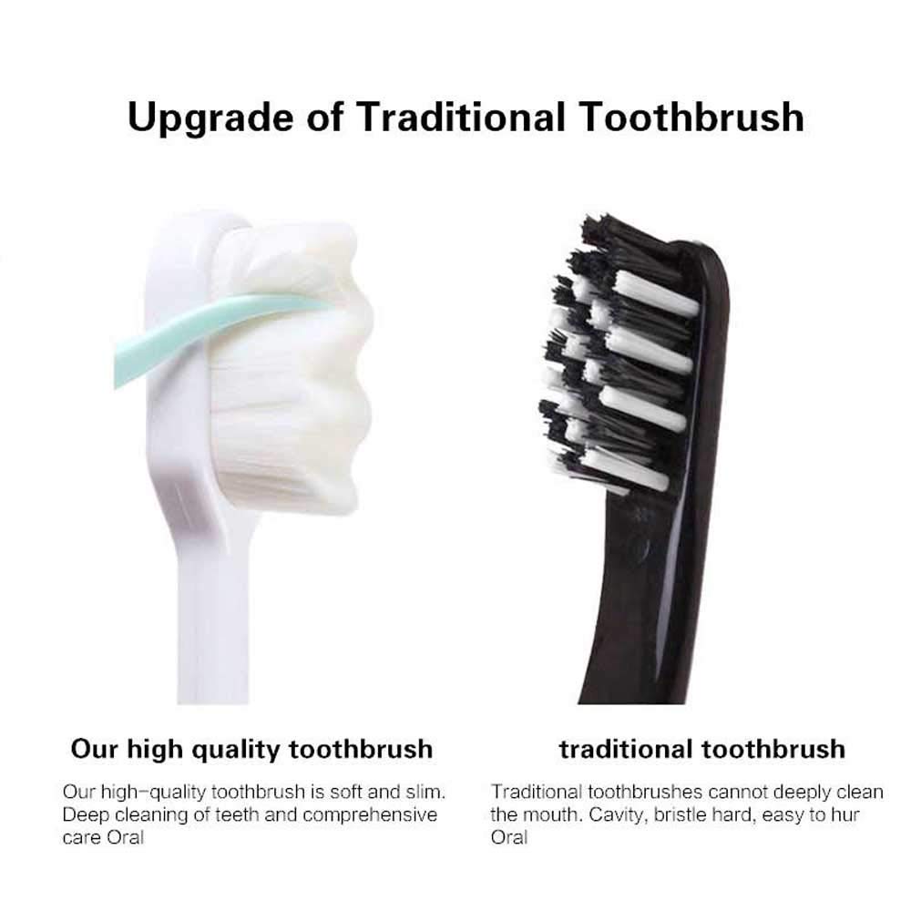Extra Soft Toothbrush, Ultra Soft-bristled Adult Toothbrush Micro nano 12000 Floss Bristle Good Cleaning Effect for Sensitive Teeth Oral Gum Recession(2 pcs)