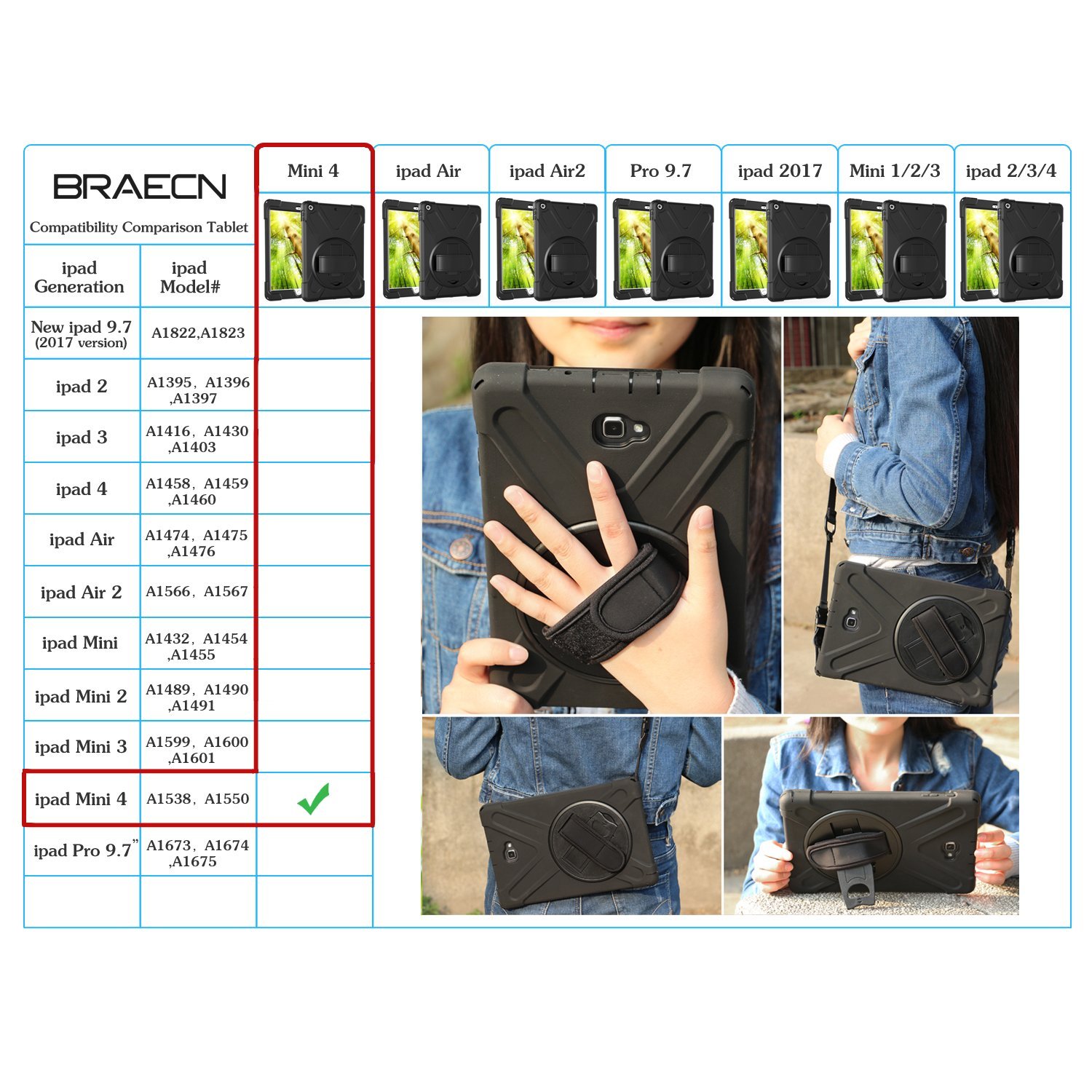 BRAECN for iPad Mini5 Case,iPad Mini4 Shockpoof Case Three Layer Drop Protection Rugged Heavy Duty Cover w/ 360 Degree Swivel Stand/Hand Strap and Shoulder Strap for iPad Mini 2019 Case (Black)