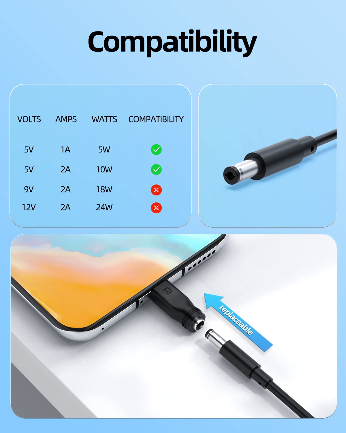 DC 5V 2A Power Cord Supply 10W AC/DC Charger Fit for Bluetooth Speaker, Baby Monitor, Graco Swing, Tablet, Camera and More DC 5v Devices Adapter Multi Tips Switching 5 Volt 2 Amp DC/5V Replacement