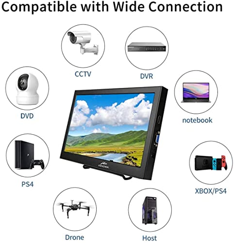 Kenowa 13.3 inch Portable Monitor, PC 16:9 Display with HDMI VGA External Screen for Raspberry pi/Computer/Laptop/PS3/PS4 Xbox,Built-in Stand,HD Resolution 1366x768 60HZ