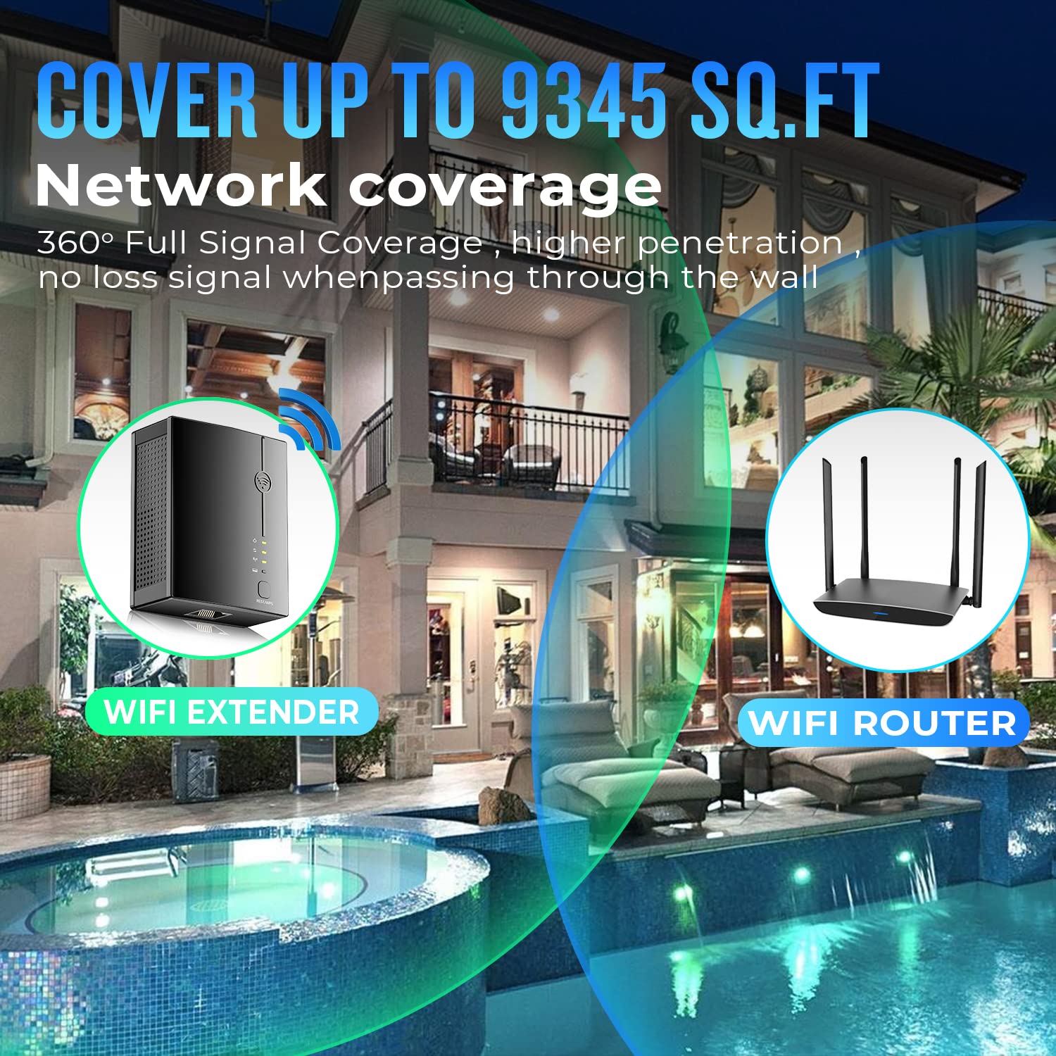 2023 WiFi Extender, Wireless Signal Booster Long Range up to 9998 sq.ft and 50+ Devices,1-Tap Setup Internet Extender with Ethernet Port, Internet Booster for Home, 5 Modes,Wireless Internet Repeater