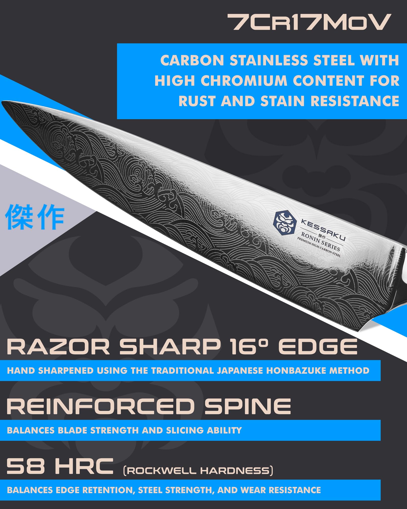 KESSAKU 8-Inch Chef Knife - Ronin Series - Forged High Carbon 7Cr17MoV Stainless Steel - Pakkawood Handle with Blade Guard