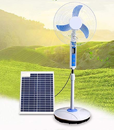 Cowin Solar Fan System - Solar Energy Fan (16ββ Blade), LED Light, 15W Solar Panel, USB Port, Comes with Outlet Converter